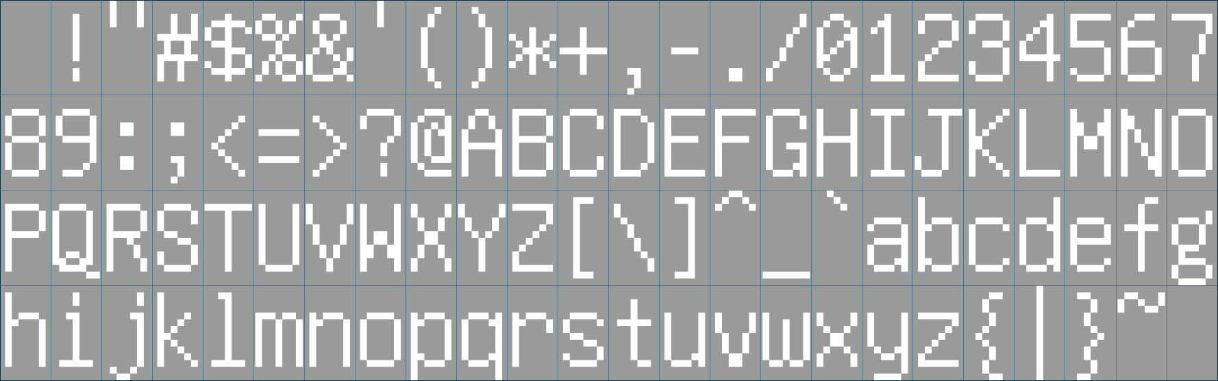 Bitmap fonts and Android optimisation - BOUNCE iT log #3 - The Wizard's Apprentice